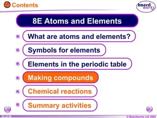 8 e atoms & elements (boardworks) | PPT