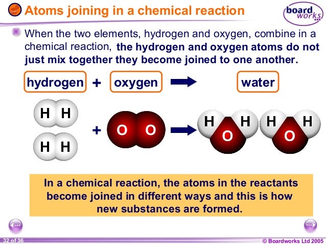 8 e atoms & elements (boardworks)