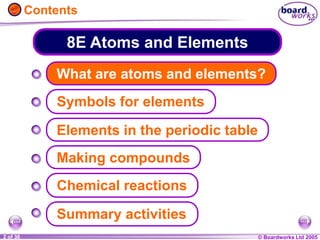 8 e atoms & elements (boardworks) | PPT