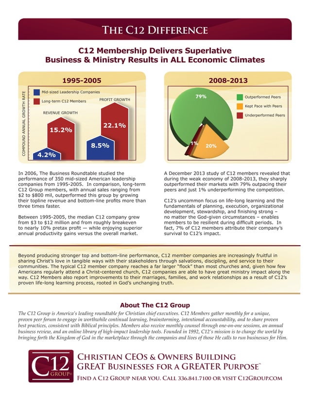 C12 Difference Flyer | PDF | Business Administration | Business