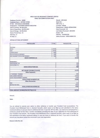 Birla Releiving letter | PDF