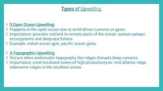 Zonation of water ecosystem - upwelling - eutrophication. | PDF