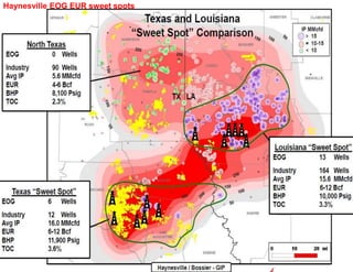 Haynesville play.ppt