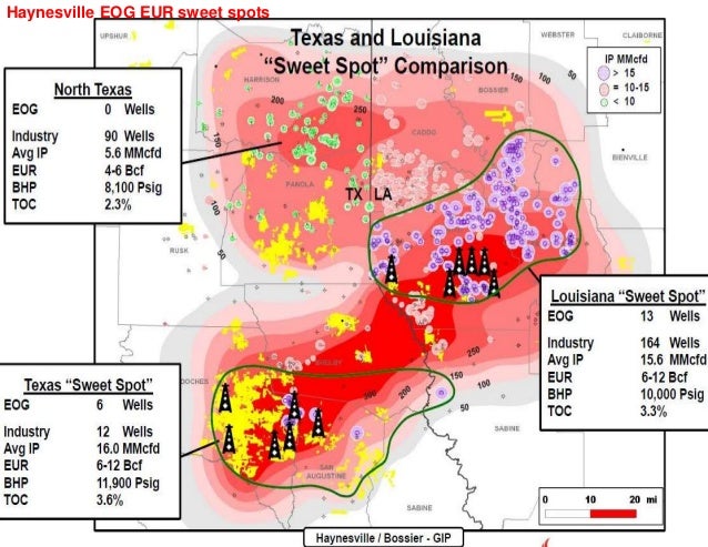 Haynesville play.ppt