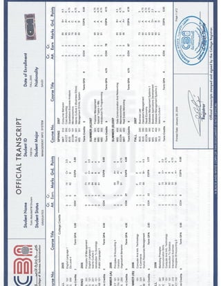 BACHELOR TRANSCRIPT - TORKI GHULAM | PDF