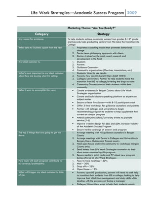 Academic Success Plan Hot Sheet | PDF