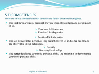 Daniel_Goleman_Emotional_Intelligence_SumitMehta | PPSX
