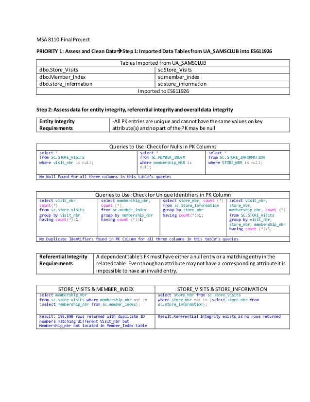 MSA_8110_Final_Project