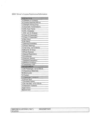 idacs certs and lesson plan | PDF