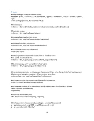PROJECT_REPORT_FINAL | DOCX | Databases | Computer Software and Applications