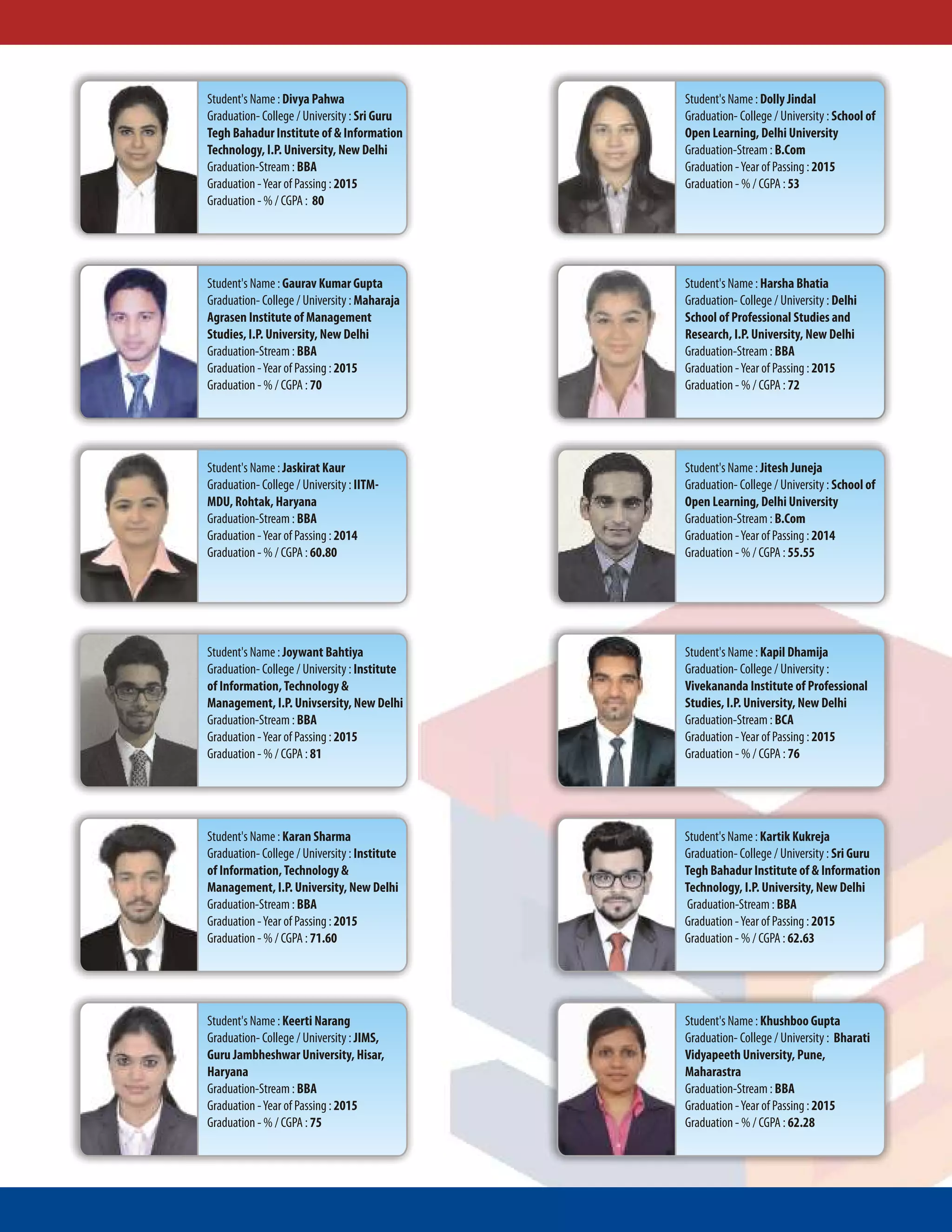 Student Profile 2014-16 ( Final ) | PDF