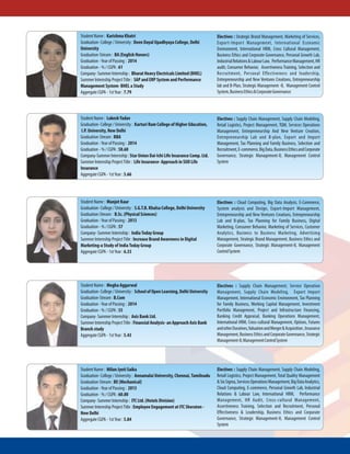 Student Profile 2014-16 ( Final ) | PDF