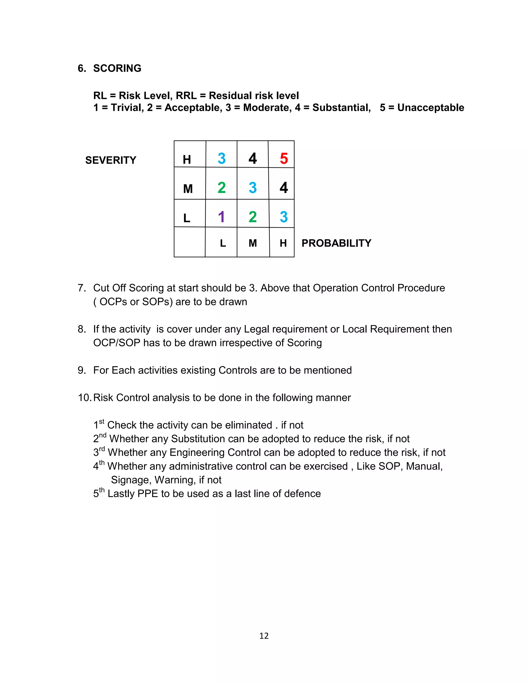 Hazard Identification & Risk Analysis (HIRA) | PDF