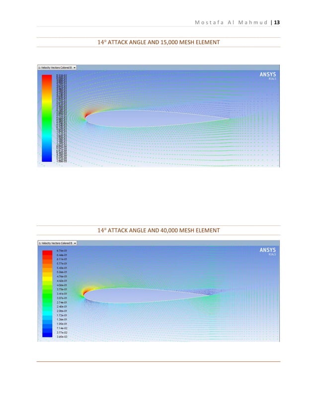 CFD analysis of an Airfoil | PDF
