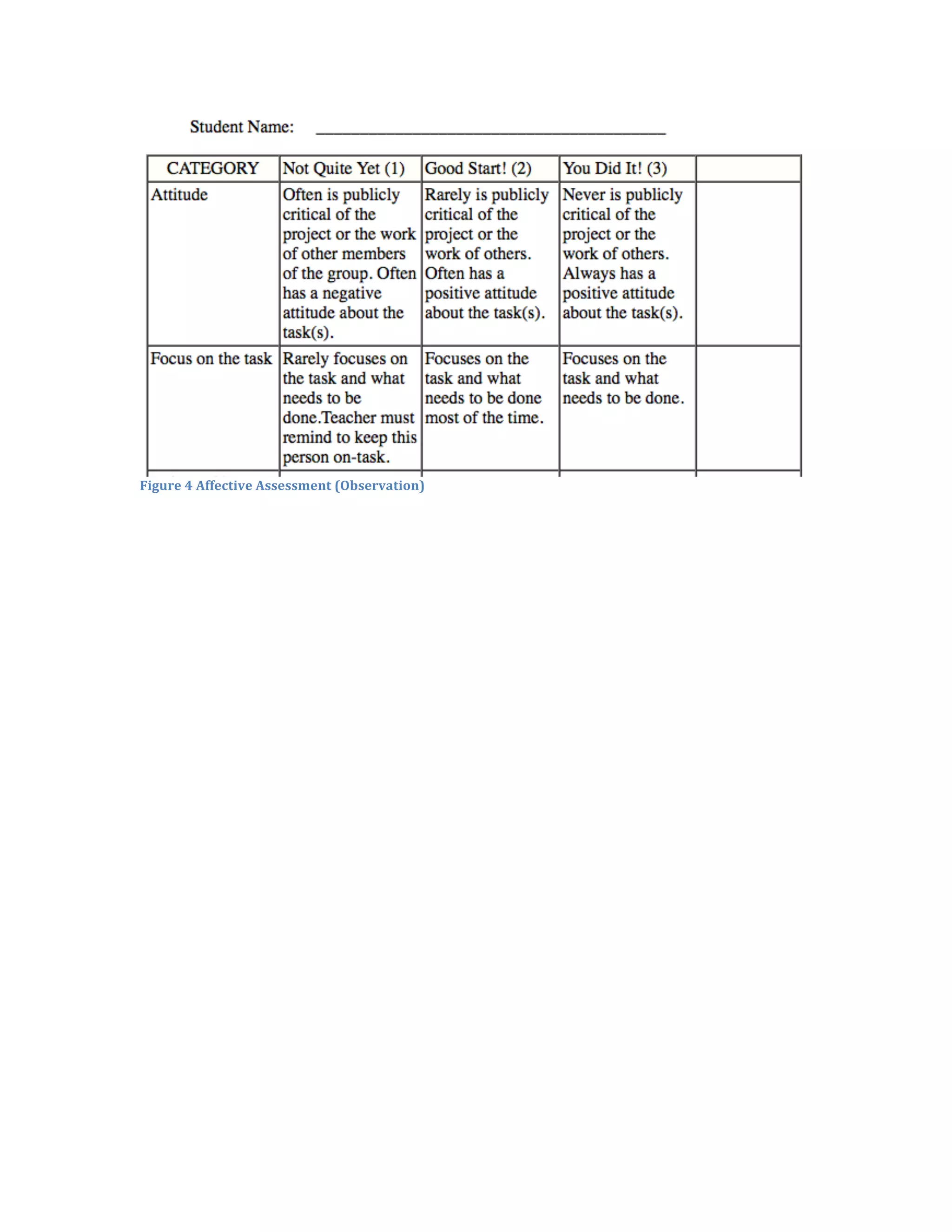 Media Literacy Lesson Plan | PDF