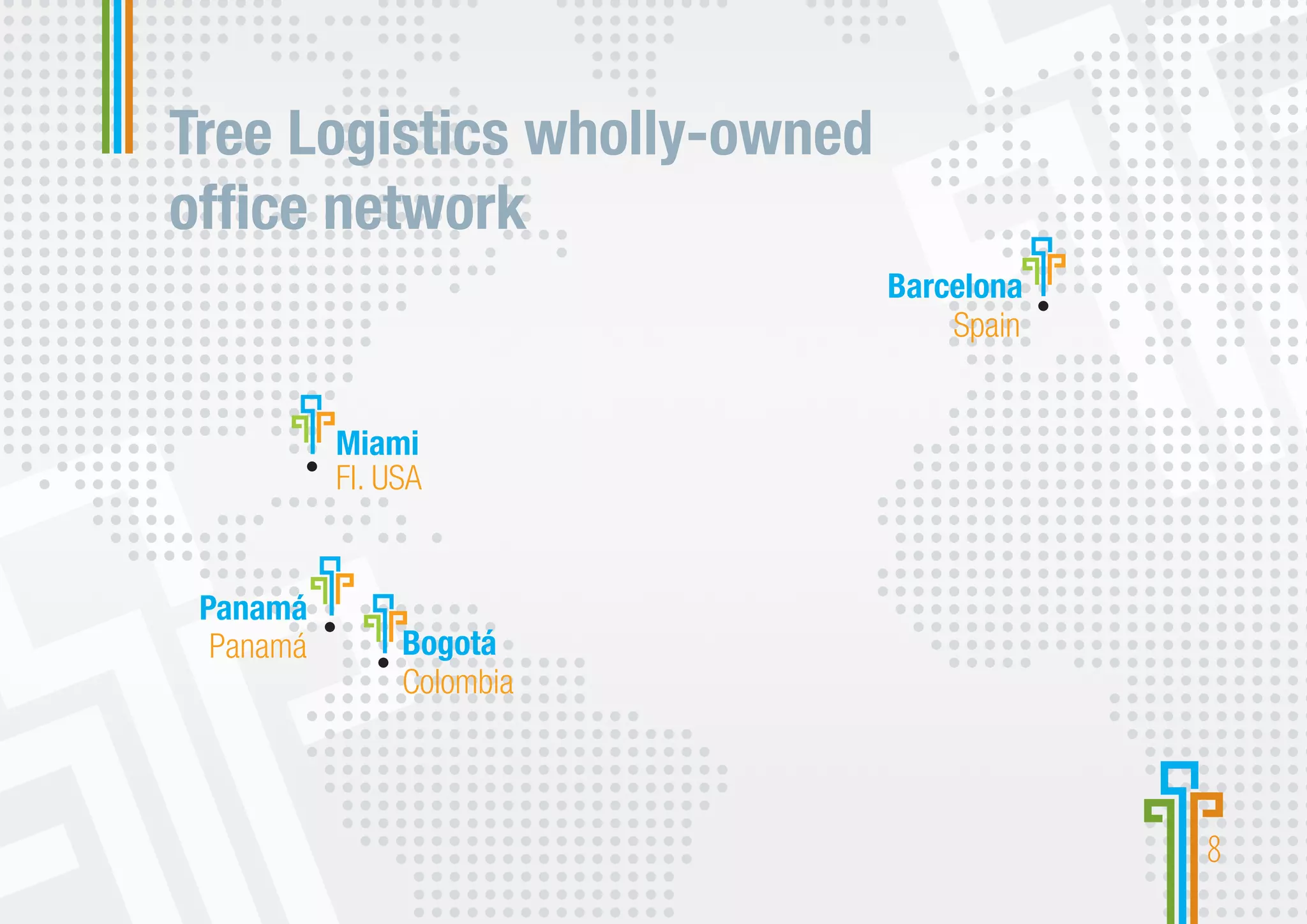 EN PResentation Tree Logistics | PPT