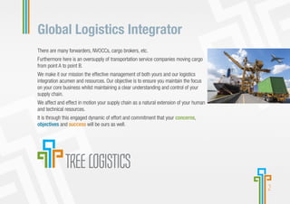 EN PResentation Tree Logistics | PPT