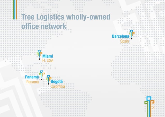 EN PResentation Tree Logistics | PPT