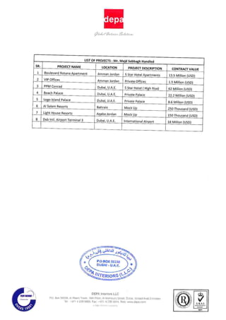 Depa Experience Letters | PDF