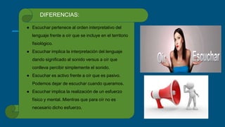 Diferencia entre escuchar y oir | PPTX