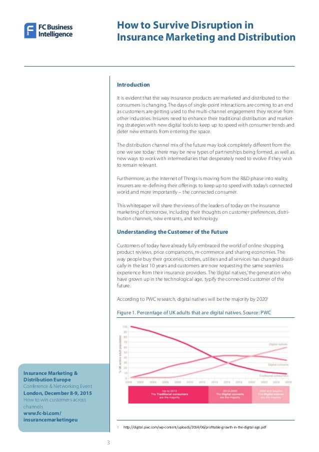 How to survive disruption in marketing and distribution