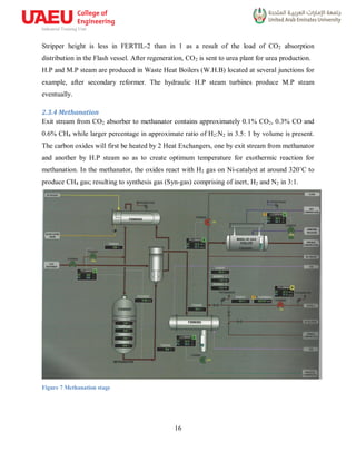 Industrial Report on Urea Production | PDF