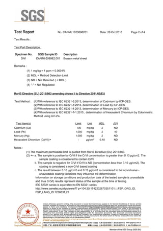 Brass-SGS Report.PDF