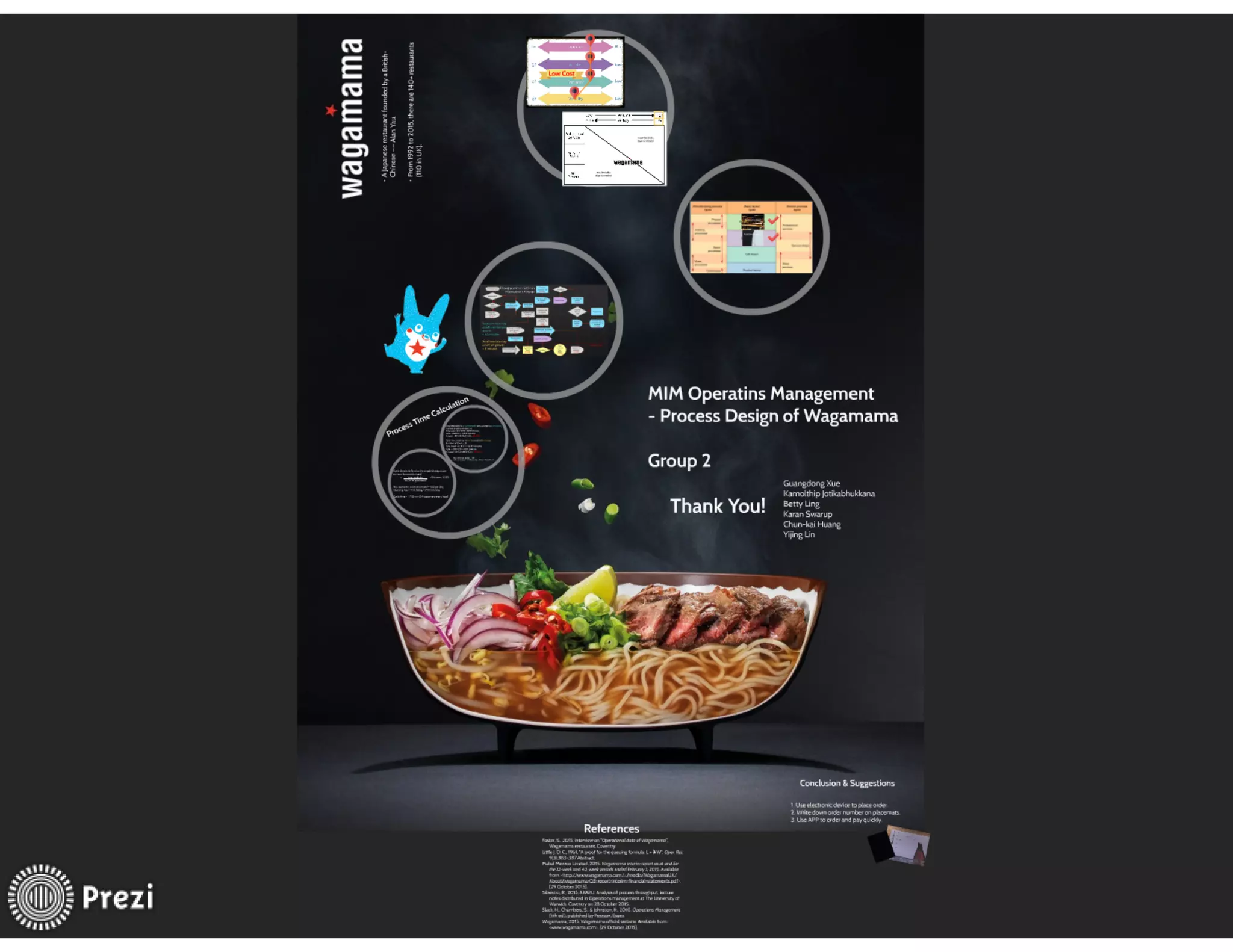 Operations-management-process-design-by-Group-2 | PDF