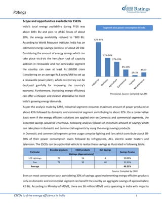 ESCOs to drive energy efficiency in India | PDF