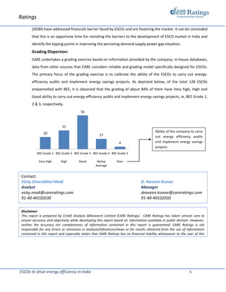ESCOs to drive energy efficiency in India | PDF