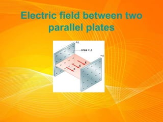 Electric Forced and Fields | PPT