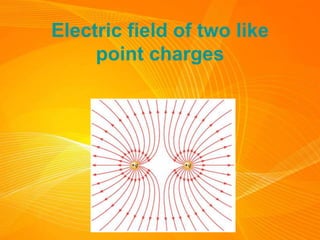 Electric Forced and Fields | PPT