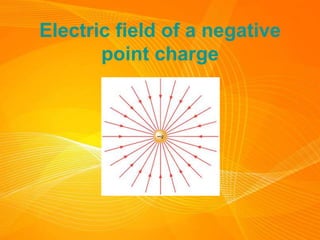 Electric Forced and Fields | PPT