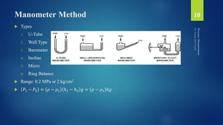Electronic Measurement - Pressure Measurement | PPT