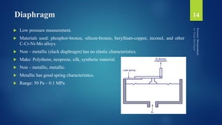 Electronic Measurement - Pressure Measurement | PPT