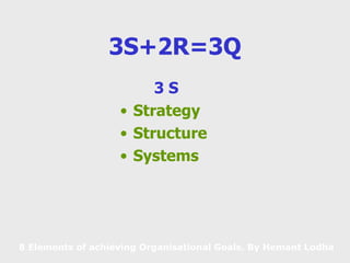 8 elements of achieving organisational performance | PPT