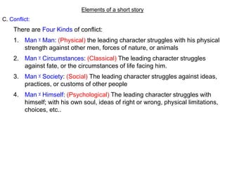 8 Elements of a Short Story.pptx