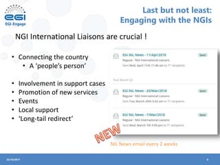 User community engagement | PPTX | Technology & Computing