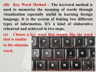 mnemonics in English | PPSX