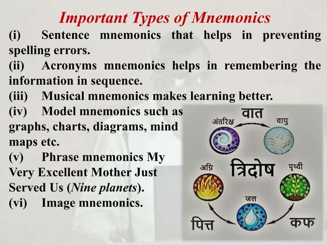 mnemonics in English | PPT