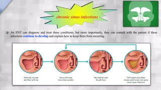 When to Visit/Refer to An ENT Specialist | PDF