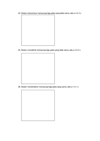 Amali 2 - Penghabluran Semula | PDF