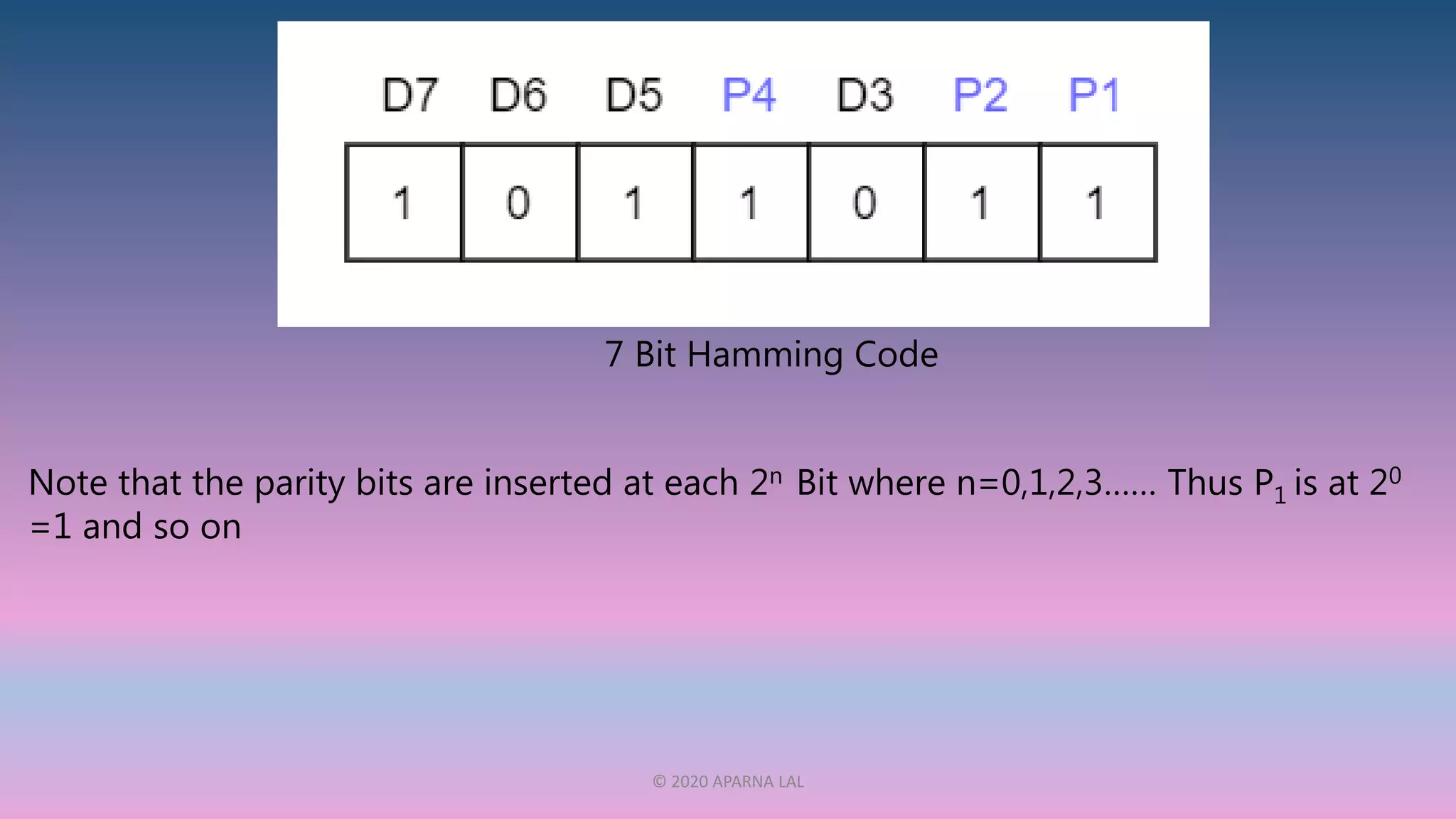 Error Handling Codes Pptx Computer Networking Computing