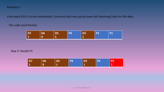 error handling codes | PPTX | Computer Networking | Computing