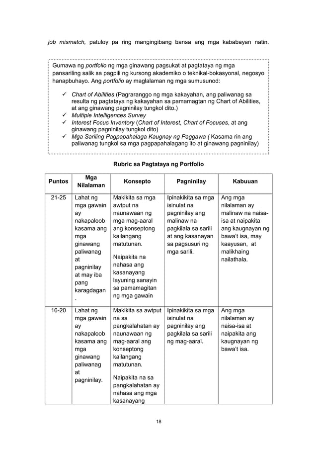 Edukasyon sa Pagpapakatao Grade 7 | DOC