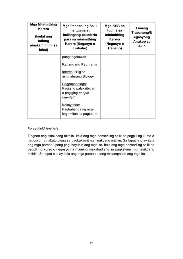 Edukasyon sa Pagpapakatao Grade 7 | DOC