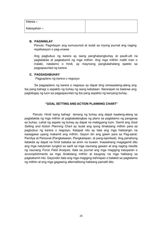 Edukasyon sa Pagpapakatao Grade 7 | DOC