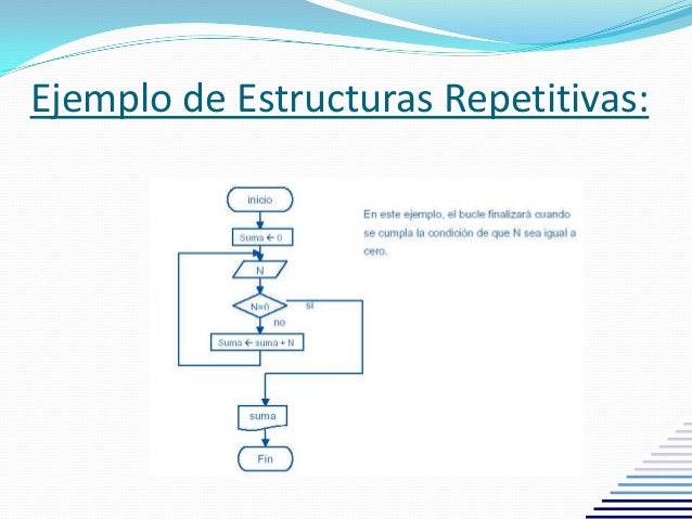 8 estructuras de control repetitivas...
