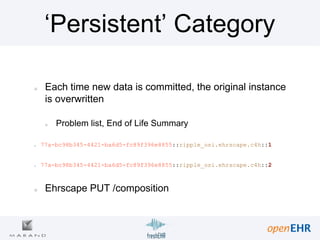 openEHR Composition category - persistent vs. event | PPTX