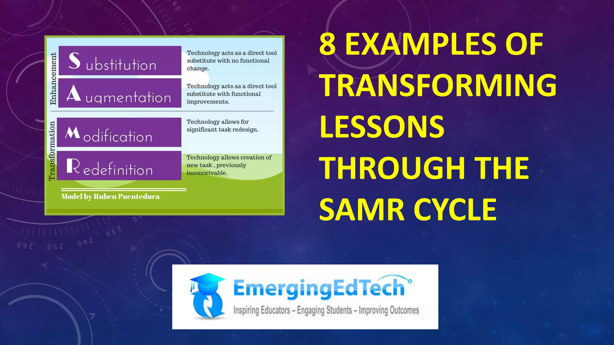8 Examples of Transforming Lessons Through the SAMR Model | PPTX ...